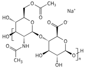 Sodium Acetylated Hyaluronate and Hydrolyzed Hyaluronic Acid: what’s ...